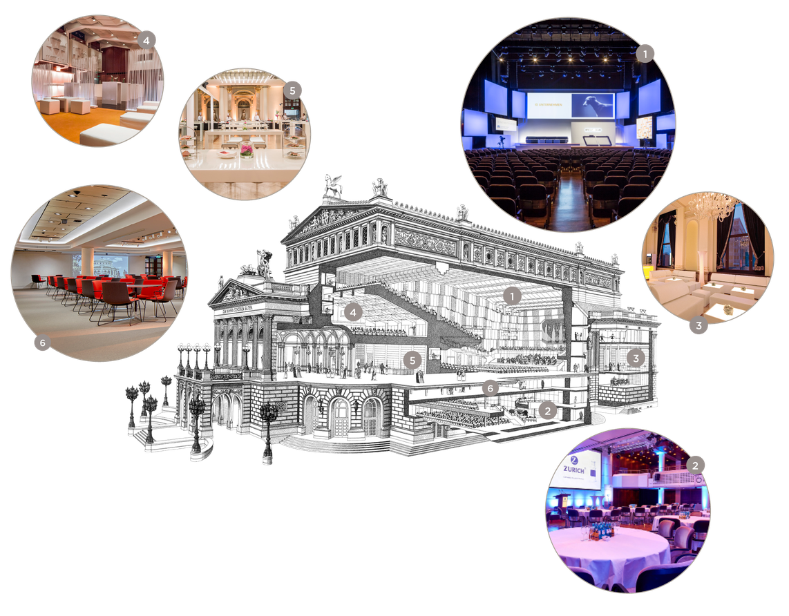 Kongresse und Events | Alte Oper Frankfurt